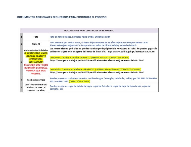 Documentos adicionales | PDF