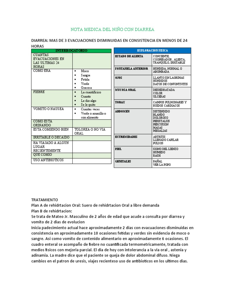 Diarrea | PDF | Diarrea | Especialidades Medicas