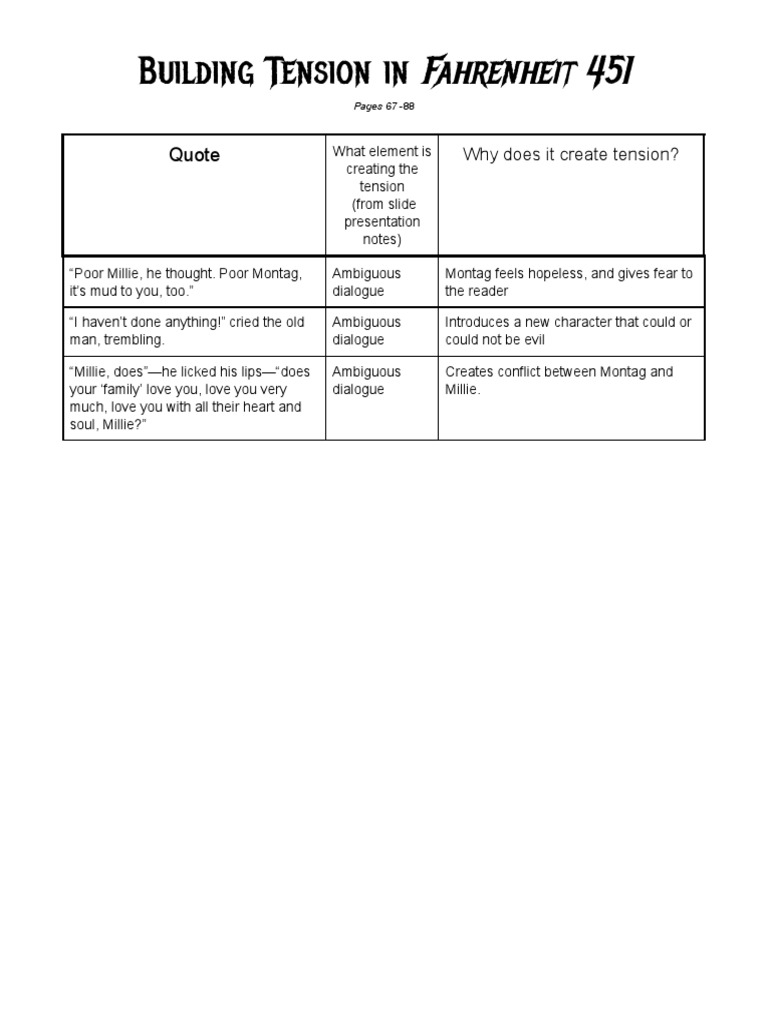 Building Tension in Fahrenheit 451 | PDF