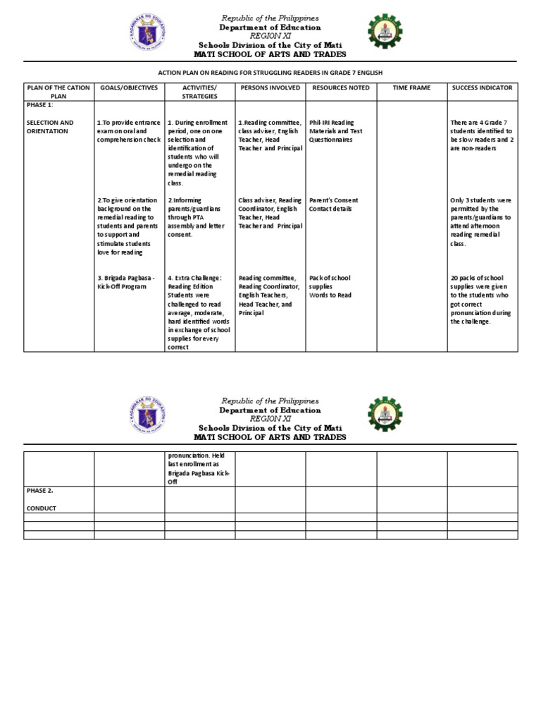 Action Plan On Reading For Struggling Readers in Grade 7 English | PDF ...