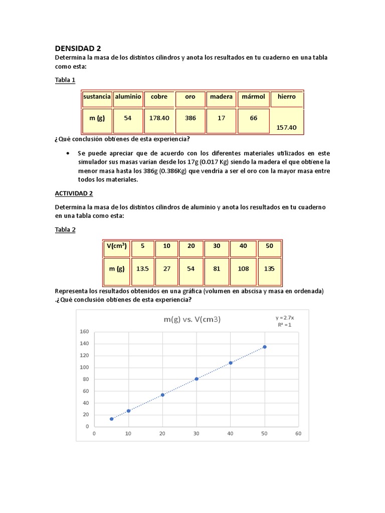 Mecanica Tarea 1 - Densidad, Presión Hidrostática y Variación de La ...