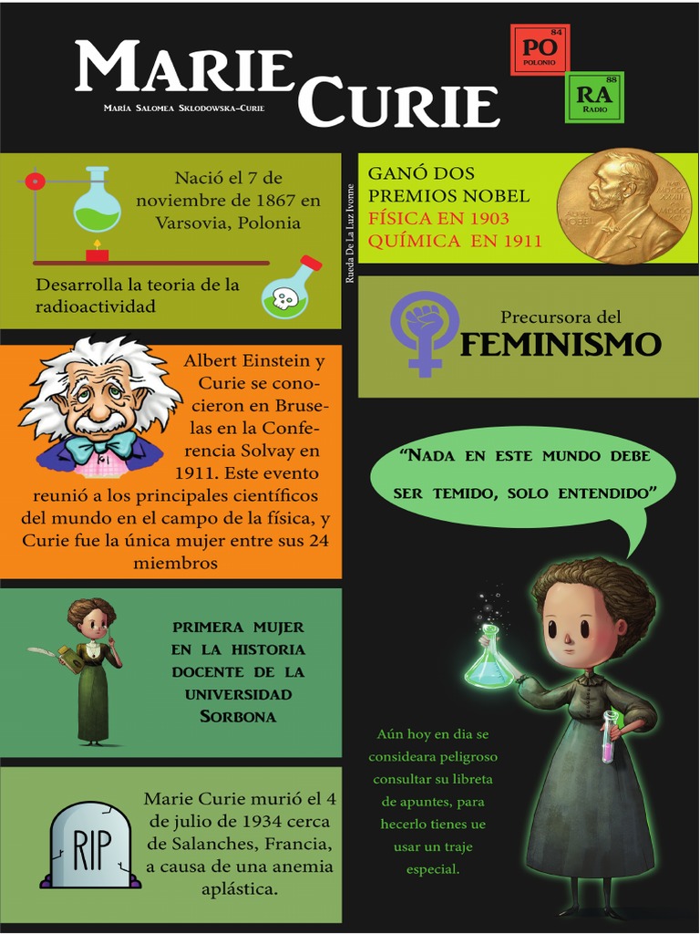 Marie Curie | PDF
