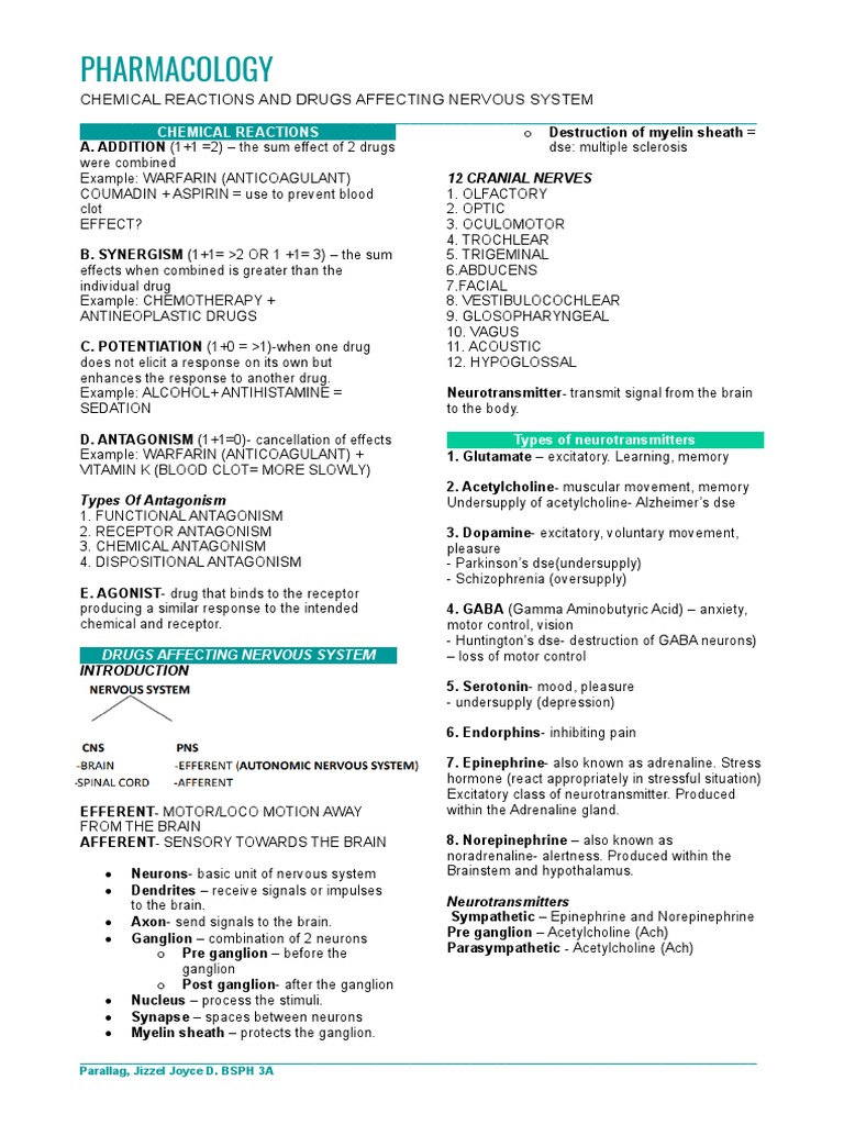 Pcol Trans | PDF | Wellness