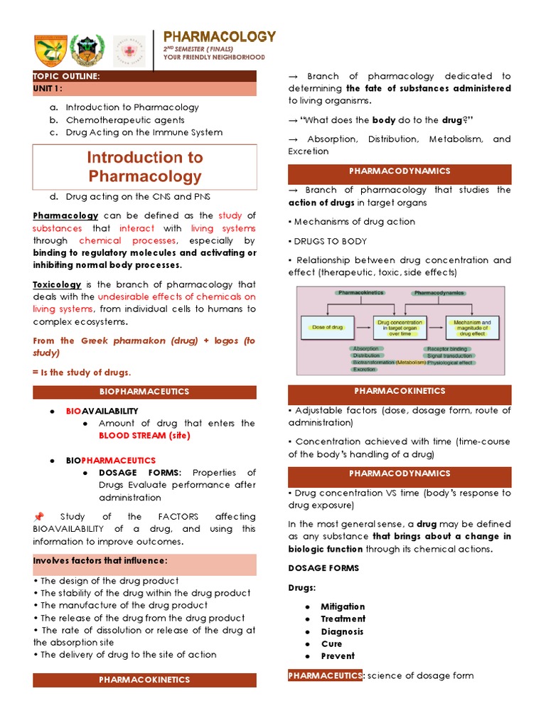 Pharma Trans | PDF | Tablet (Pharmacy) | Topical Medication