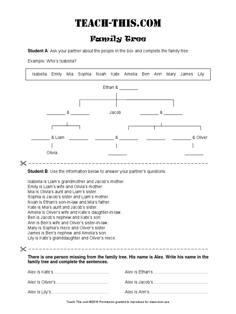 Family Tree | PDF