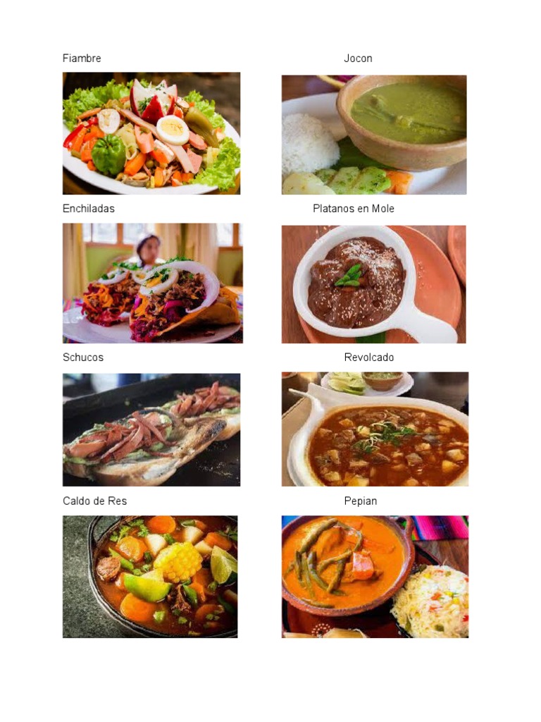 Comidas y Bebidas Tipicas de Guatemala | PDF