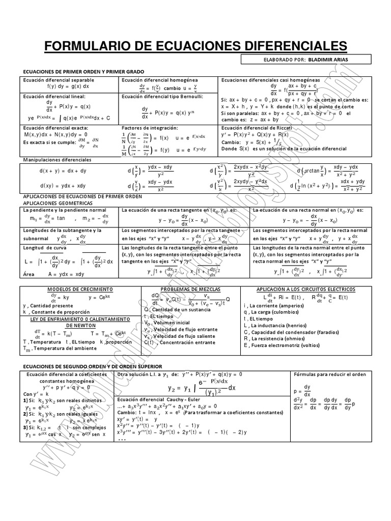 Formulario Cálculo Iii | PDF | Ecuaciones | Ecuaciones diferenciales