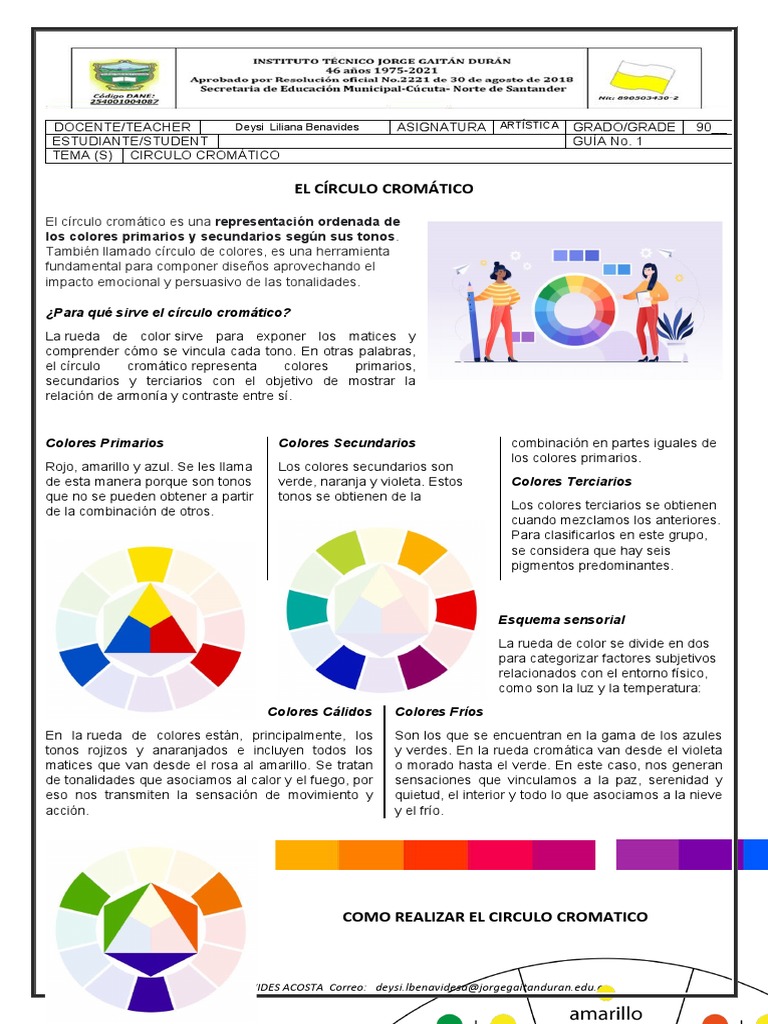 El Círculo Cromático: Los Colores Primarios y Secundarios Según Sus ...
