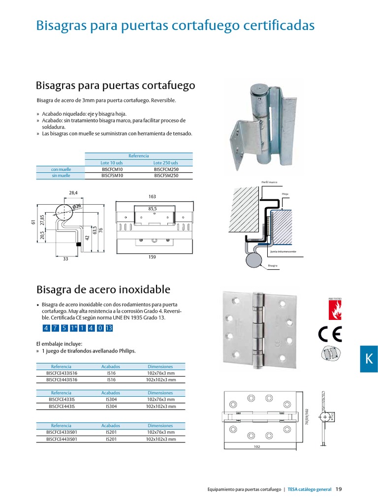 TESA AHHINGESS Ficha Técnica 1 | PDF | Química | Metales de transición