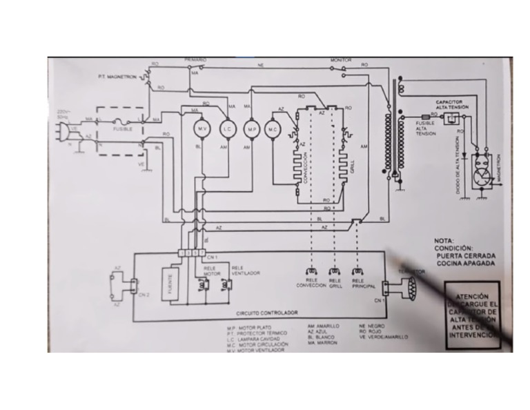 Diagrama de Microondas | PDF