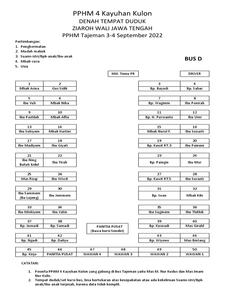 Denah Tempat Duduk Bus | PDF