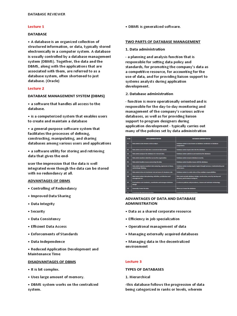 Reviewer Midterms | PDF | Databases | Database Schema