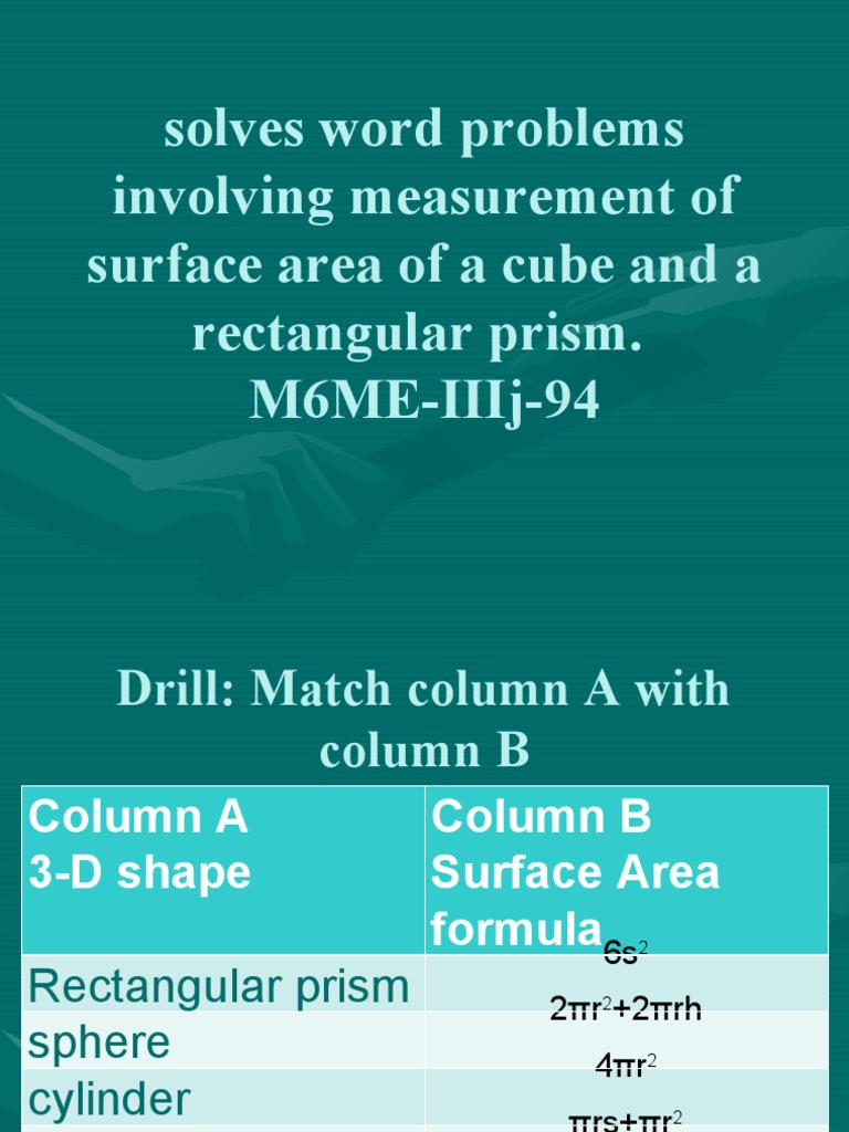 Surface Area of Cube and Rectangular Prism MATH 6 Q3 WEEK 10 DAY 1 ...