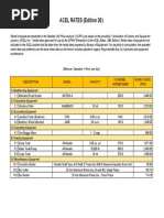 Acel Rates | PDF | Crane (Machine) | Horsepower