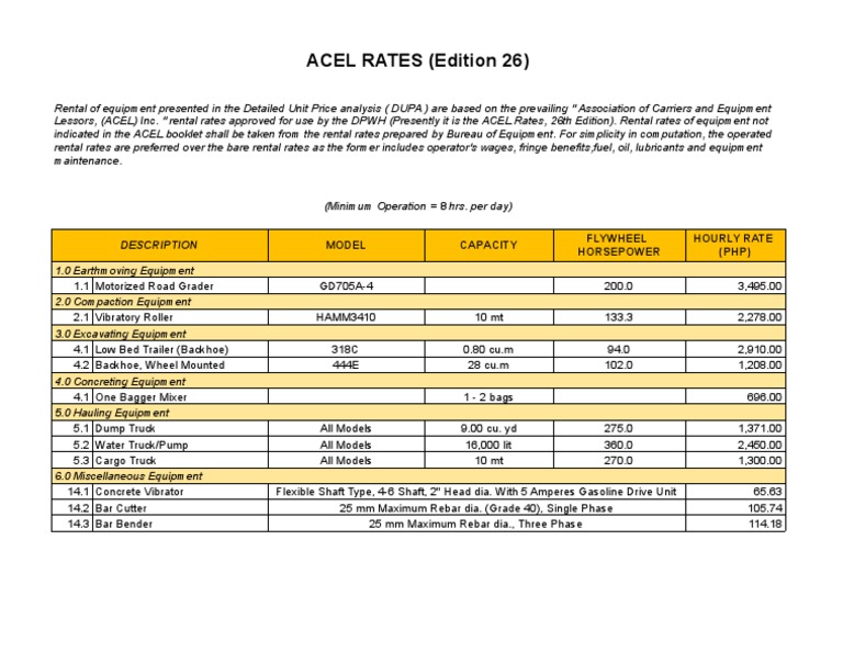 O1. Acel | PDF | Truck | Vehicles