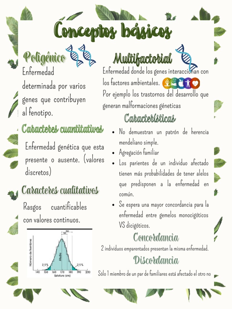 Enfermedades Multifactoriales | PDF | Gemelo | Lugar cuantitativo