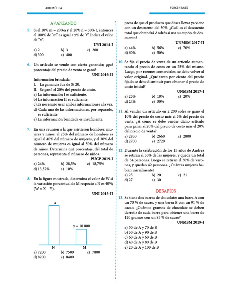 3-Aritmética - Porcentajes - 5to Año | PDF