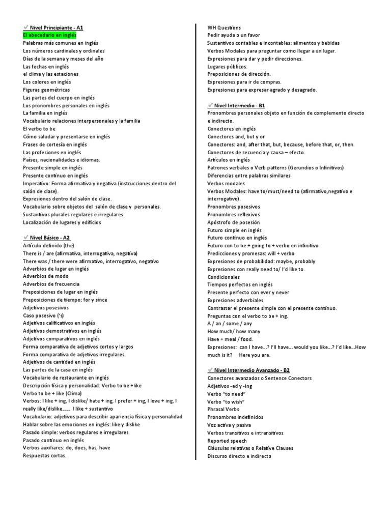 Ingles RoadMap | PDF