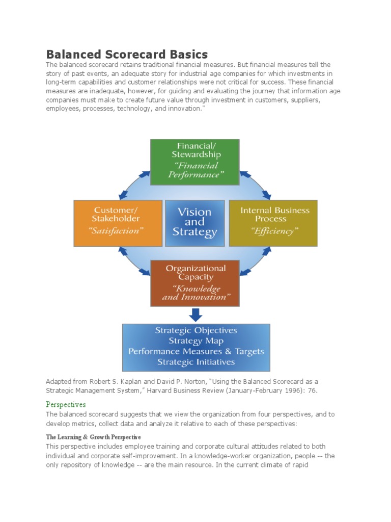 Balanced Scorecard Basics | PDF | Performance Indicator | Business ...