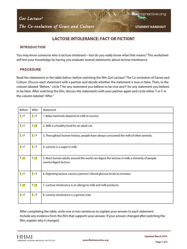 Lactose Intolerance: Fact or Fiction?: Got Lactase? The Co-Evolution of ...