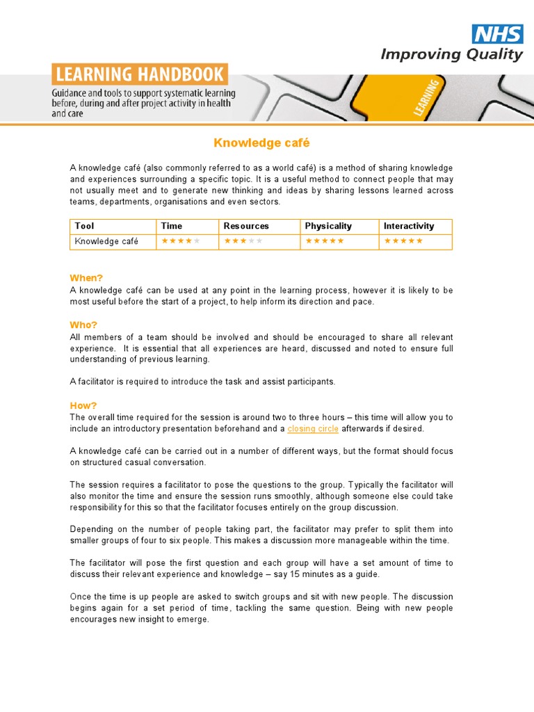 Learning Handbook Knowledge Cafe | PDF | Experience | Facilitator