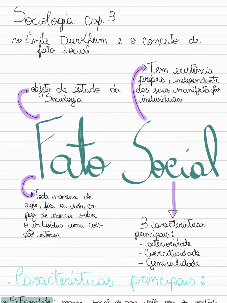 Fato Social Durkheim | PDF