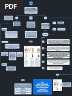 Ficha Técnica Quantrel | PDF | Medicamentos con receta | El embarazo