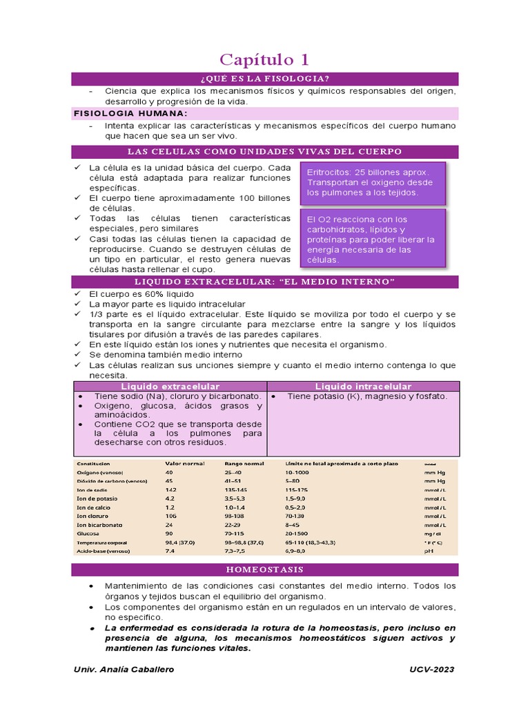 Capítulo 1 - Guyton | PDF | Sangre | Homeostasis