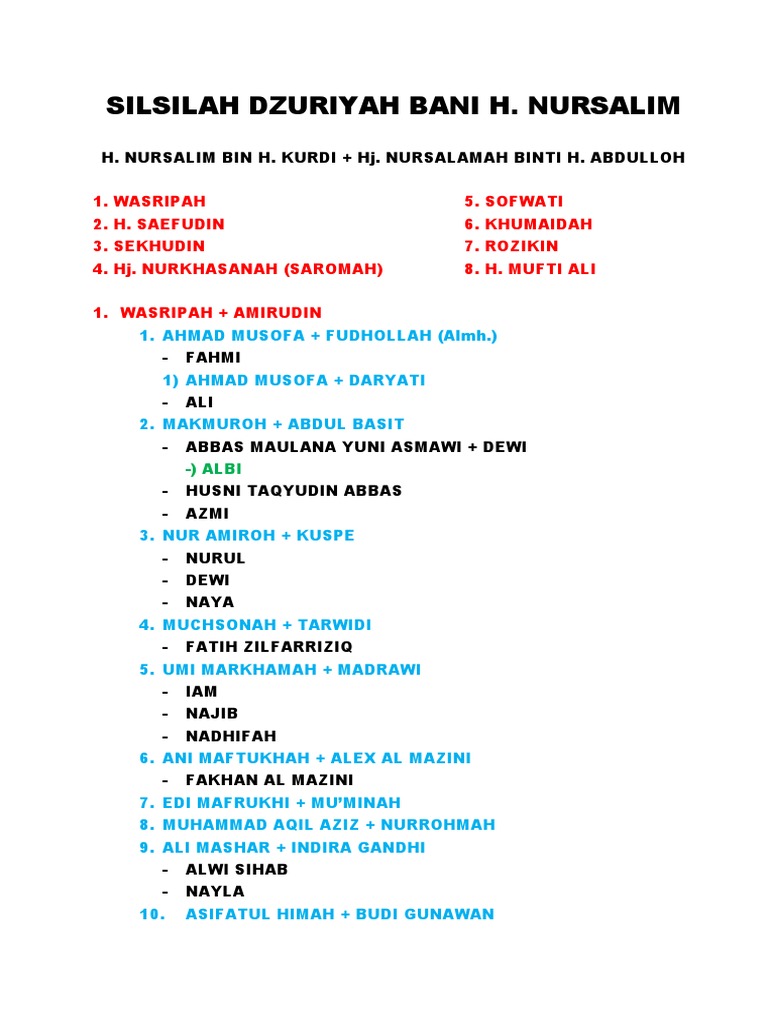 Silsilah Keluarga H. Nursalim | PDF