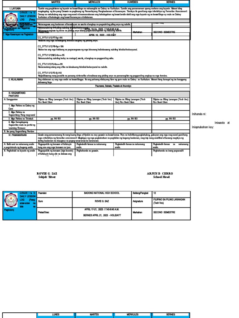 Inihanda Ni: Iniwasto at Iniaprubahan Kay | PDF