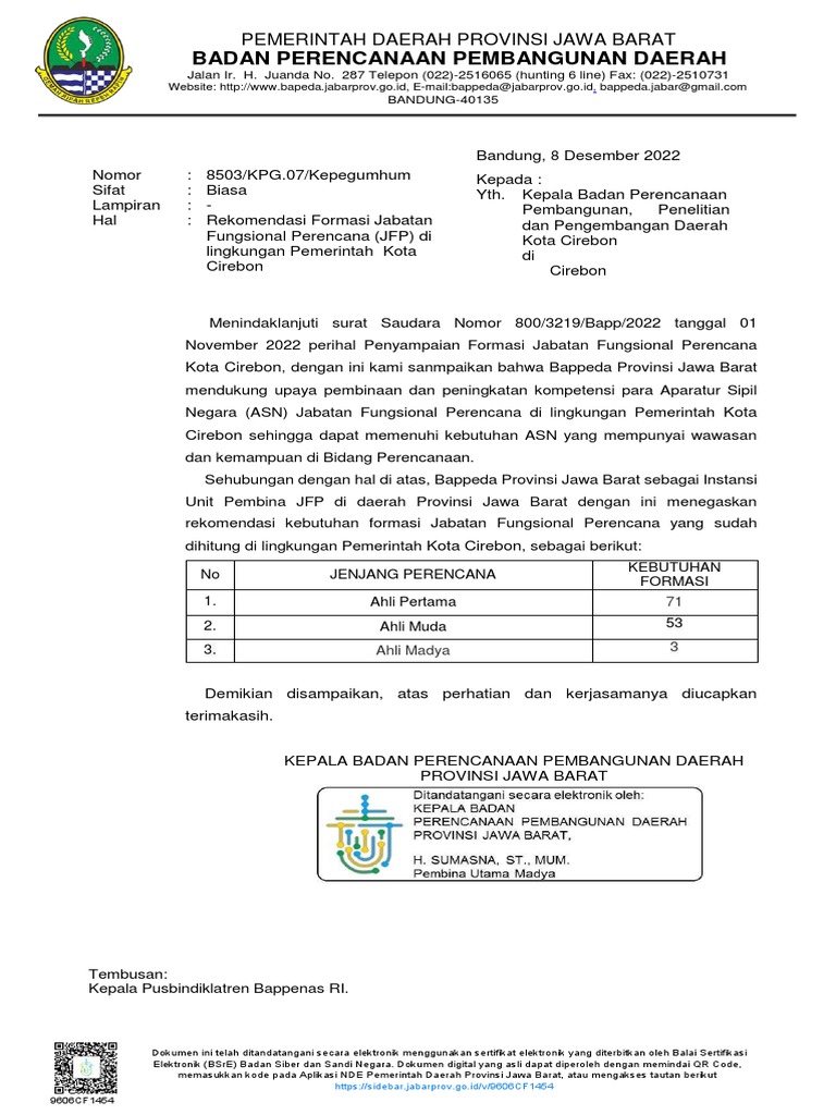 Rekomendasi Formasi JFP Cirebon | PDF