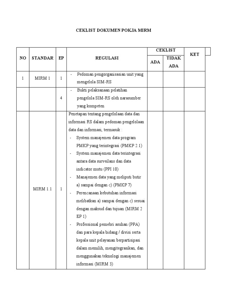 Real Cek List Mirm | PDF