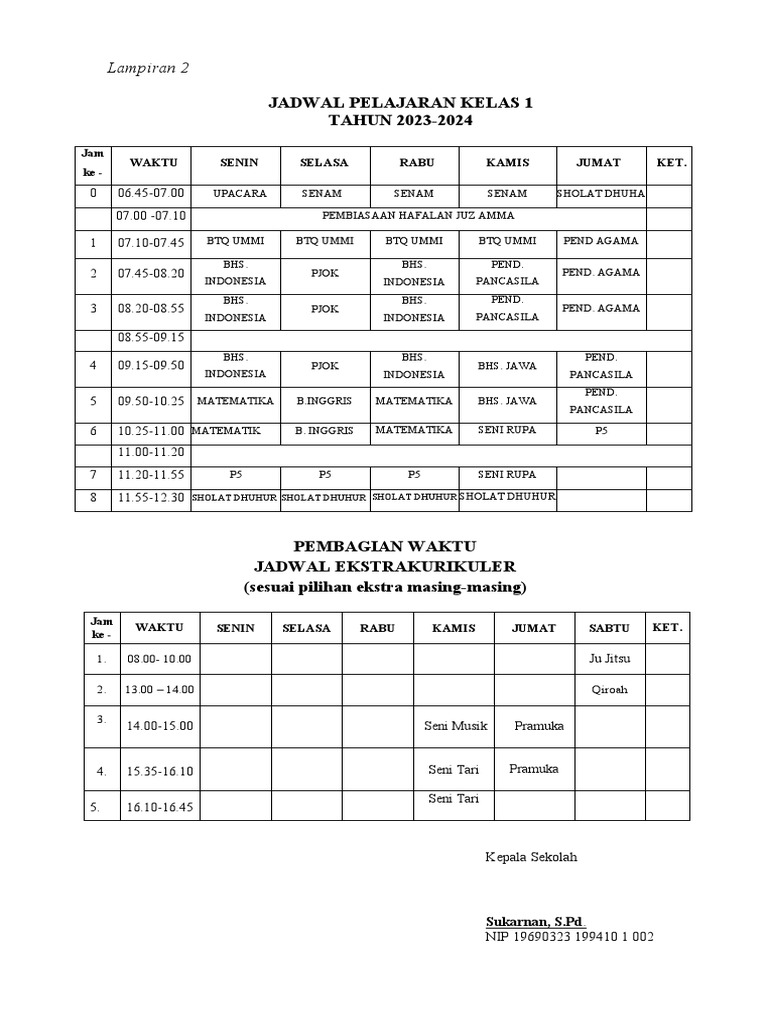 Jadwal Pelajaran Kelas 1 SD 2023-2024 | PDF