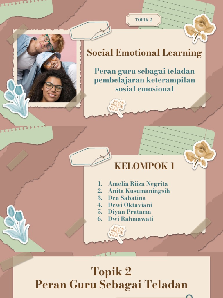 Topik 2 - Peran Guru Sebagai Teladan | PDF