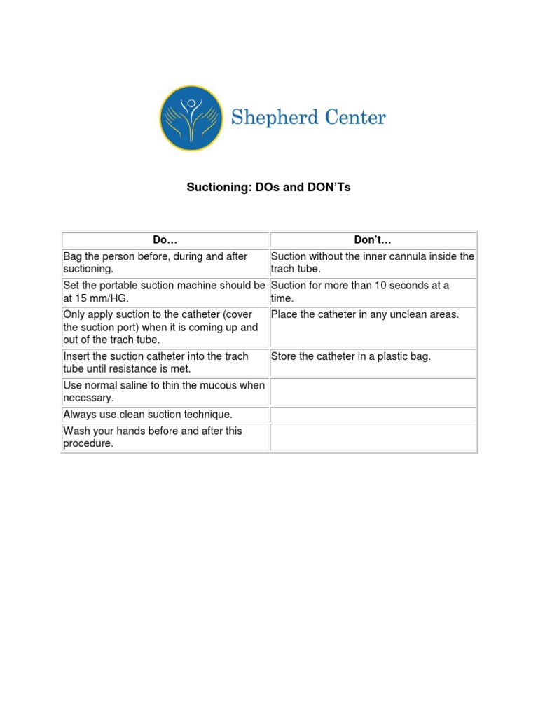 Suctioning Guidelines: Key DOs and DON’Ts | PDF | Home & Garden | Lifestyle