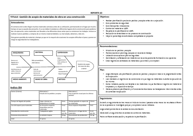 Tarea - Reporte A3 | PDF