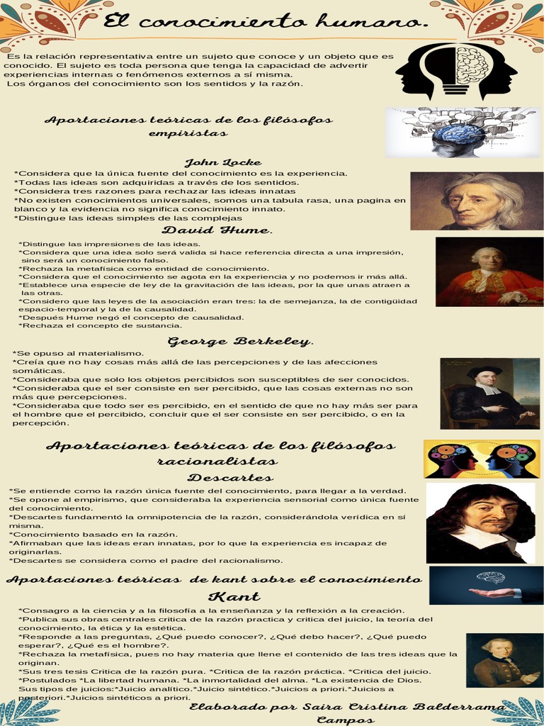 El Conocimiento Humano. | PDF | A priori y a posteriori | Immanuel Kant