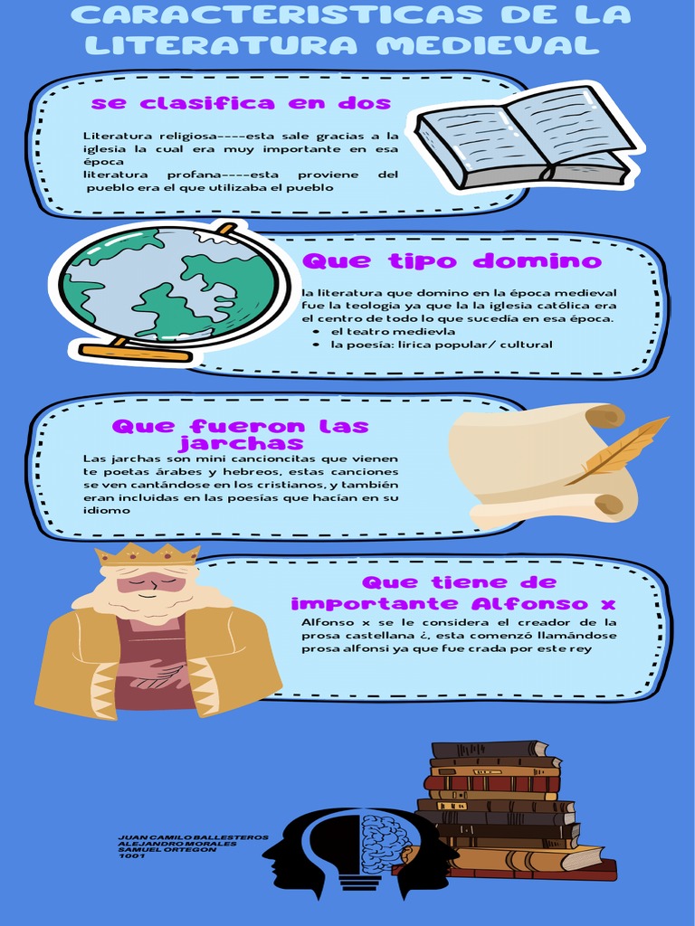 Infografía Algunas Cosas Que Puedes Hacer en Tu Tiempo Libre Divertido ...