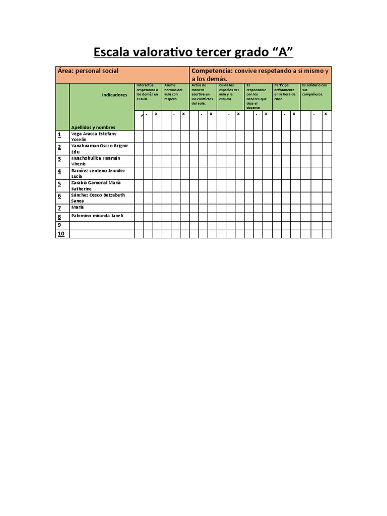 Escala Valorativo para Tercer Grado | PDF