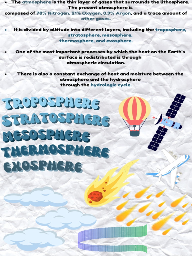 Troposphere | PDF | Atmosphere Of Earth | Atmosphere