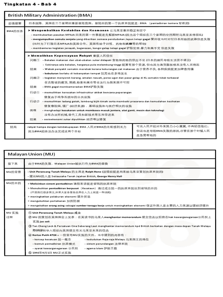 Sejarah Bab 4 YEGUO | PDF