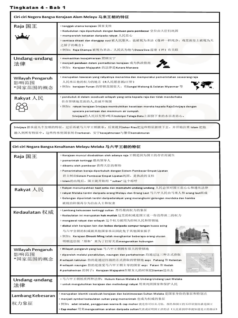 Bab1 Sejarah YEGUO | PDF