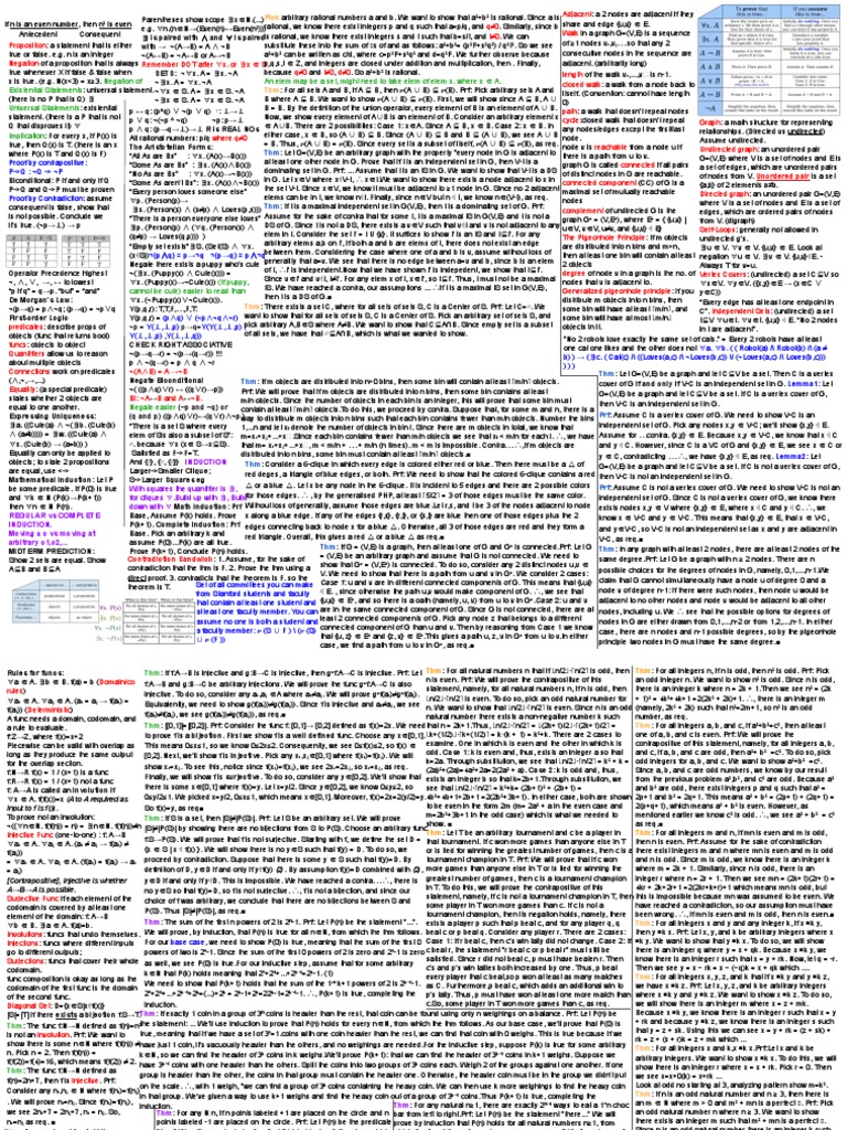CS103 Midterm 2 Reference Sheet | PDF | Teaching Methods & Materials