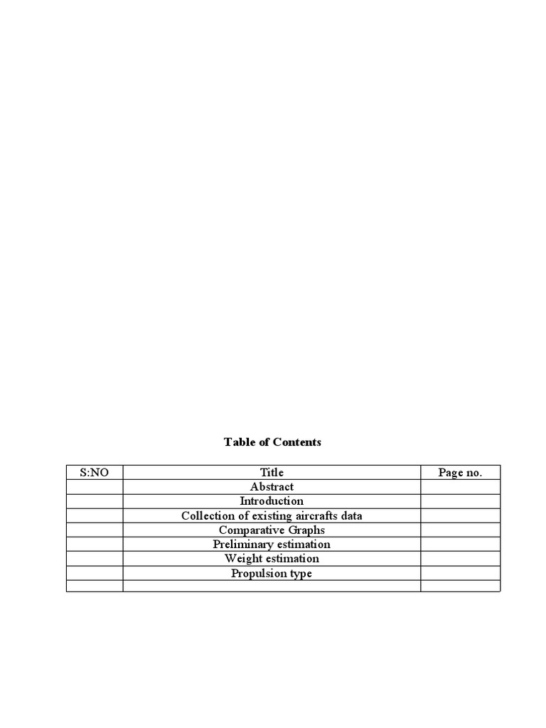 S:No Title Page No. Collection of Existing Aircrafts Data Comparative Graphs Preliminary ...