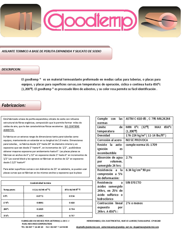 Ficha Tecnica Goodtemp | PDF | Aislamiento térmico | Materiales