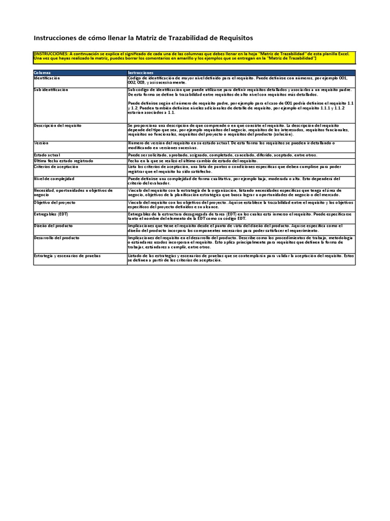 DOC-03 Matriz de Trazabilidad de Requisitos | PDF | Usuario ...