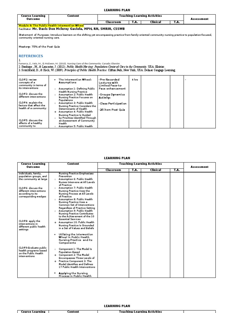 Applying the Public Health Intervention Wheel: A Guide to Assessing ...