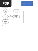 Flowchart Perulangan PHP | PDF | Bisnis | Komputer
