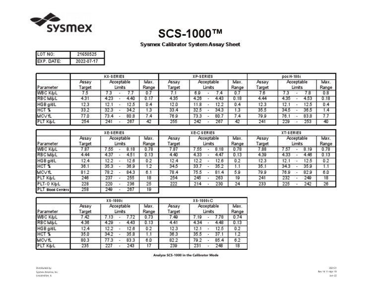 SCS-1000 2165 | PDF | Laboratory Techniques | Biotechnology