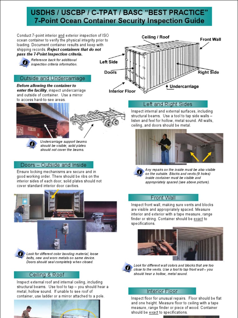 7-Point Ocean Container Security Inspection Guide | PDF | Door | Wall